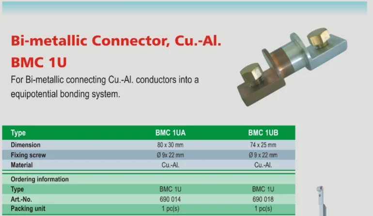 Lightning Protection Aluminum And Copper Equipotential Bonding ...