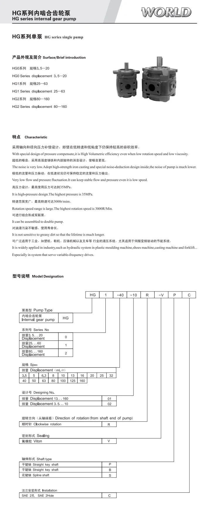 Sunny HG of HG0-8,HG0-10,HG0-13,HG0-16,HG0-29,HG1-25,HG1-32,HG1-40,HG1 ...