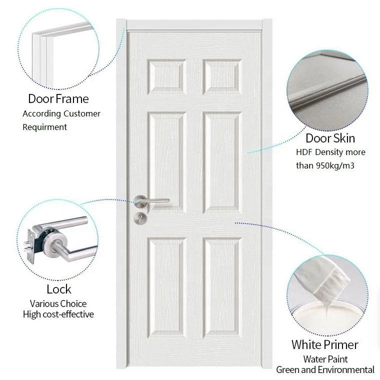 610x2050x35mm Modern Latest Design Four Panel Interior Door White ...