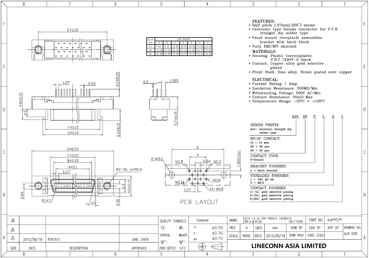 Mdr 26pin Female Connector Hpcn Scsi 26pin Pitch 1.27mm Female Scsi ...