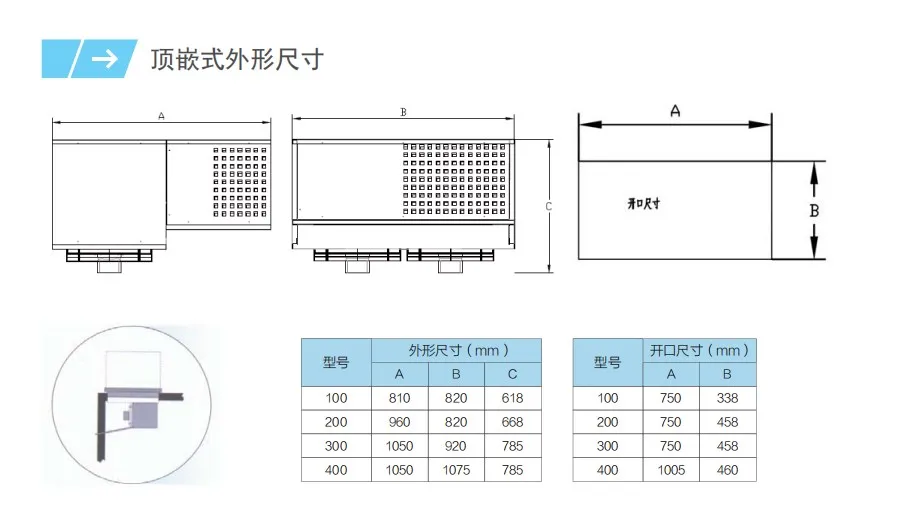 Ceiling Mounted Monoblock Refrigeration Unit for Cold Room