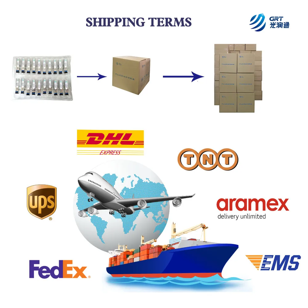 Q Logic LP Isp2532-Based Dual Port 8gb Fibre Channel HBA