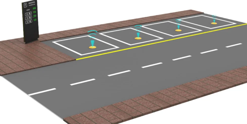 Smart LoRa Wireless Magnetic Parking Sensor Gateway for Parking Lot ...