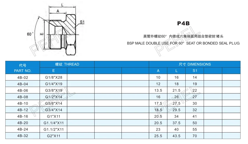 4b Hydraulic Parts Bsp 60 Cone Seat Male Plugs Hydraulic Hose Adappters ...