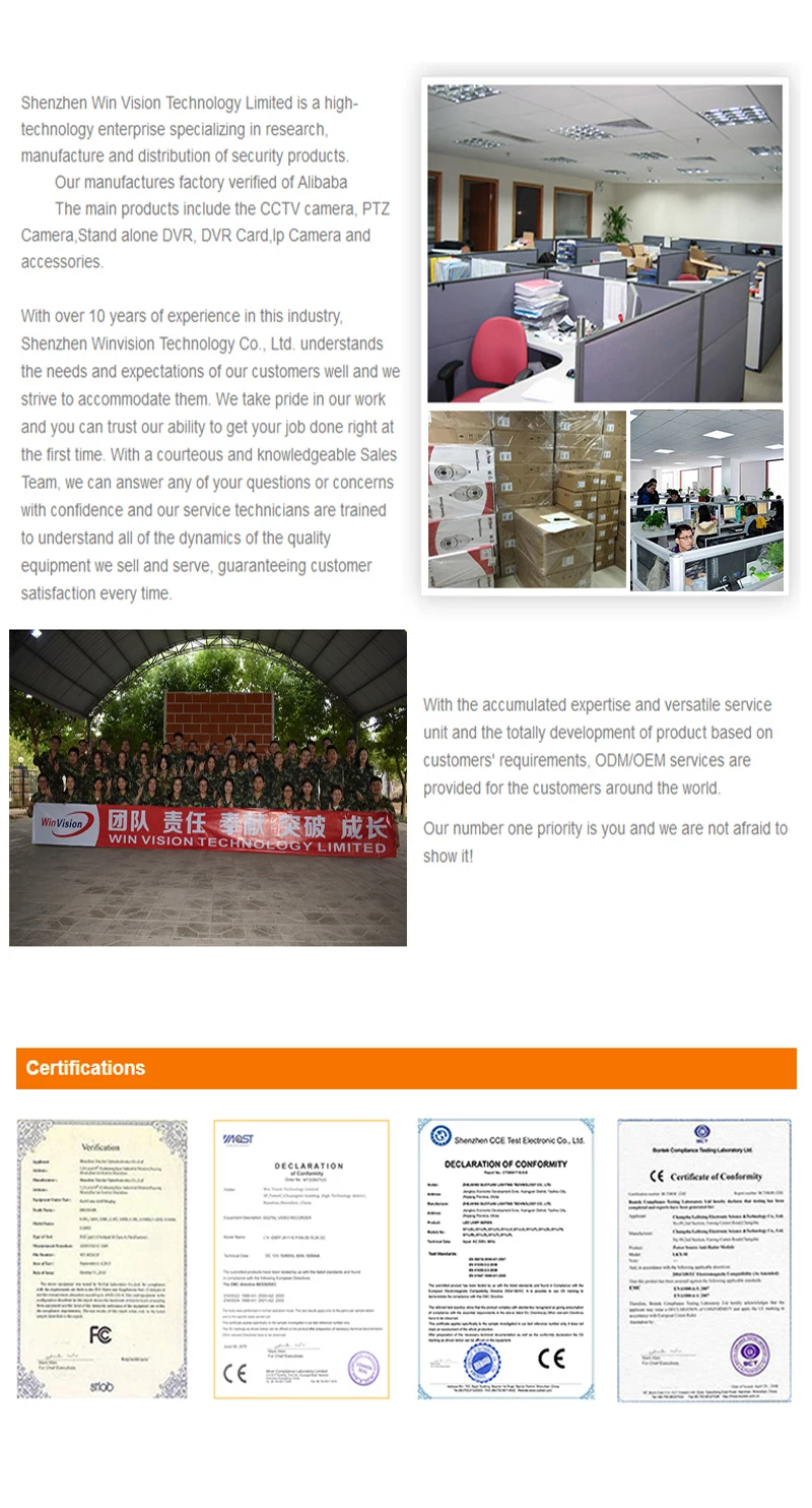 256 Channel NVR - Hik 256 Channel NVR with Motion Detection