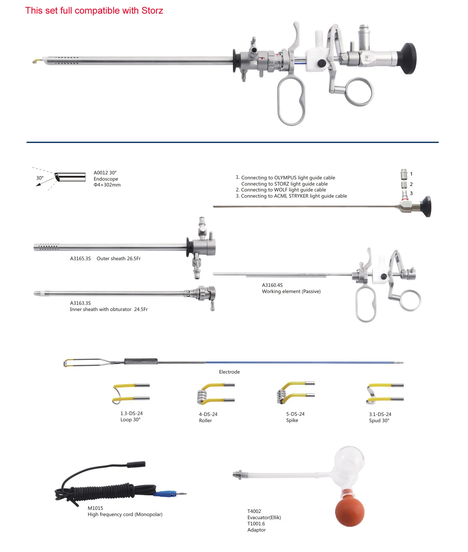 Ce Approved Gynecology Instrument Hysteroscopy Resectoscope Set - Buy ...