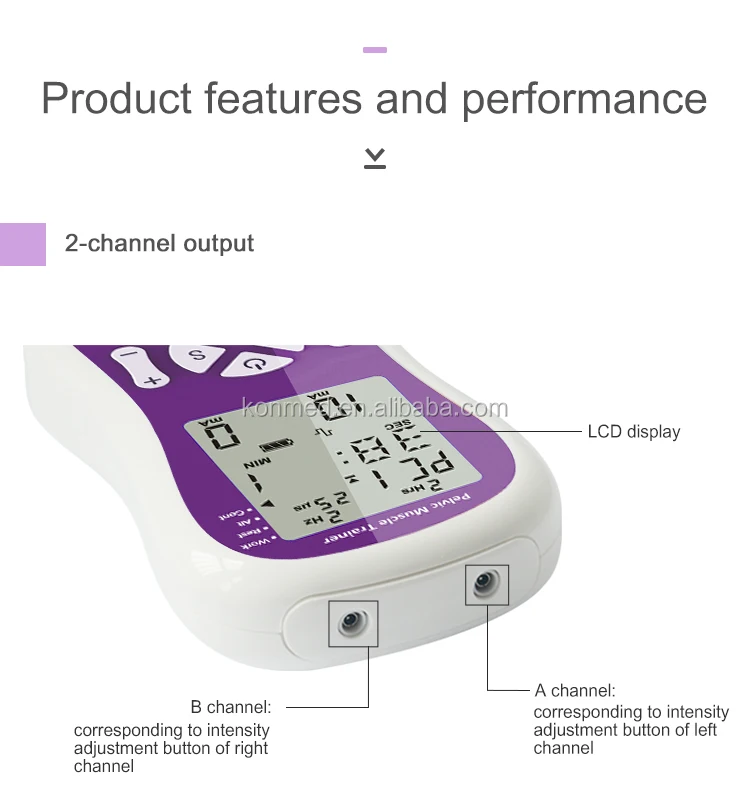 Kegel Perineometer Pelvic Floor Muscle Trainer For Urinary Incontinence ...