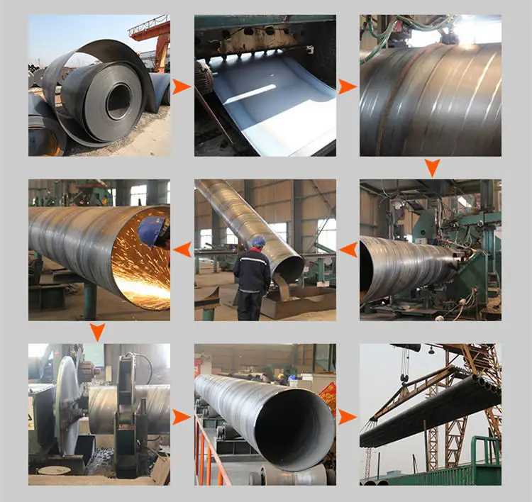 9711 1 Hs Code Carbon Steel Spiral Welded Pipe Buy Steel Spiral 9711 1 Hs Code Carbon Steel Spiral Welded Pipe Buy Steel Spiral