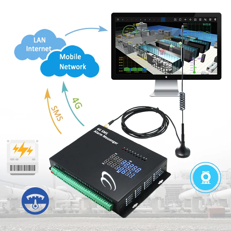 Modbus Meter 4g 8 Analog Channels Data Logger Gsm Sms Sending Device ...