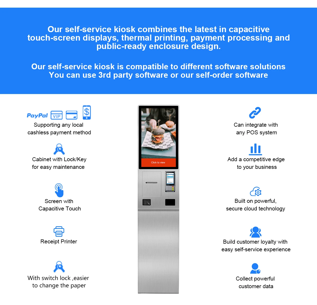 24 Inch Fast Food Ordering And Payment Android System Kiosk Machine ...