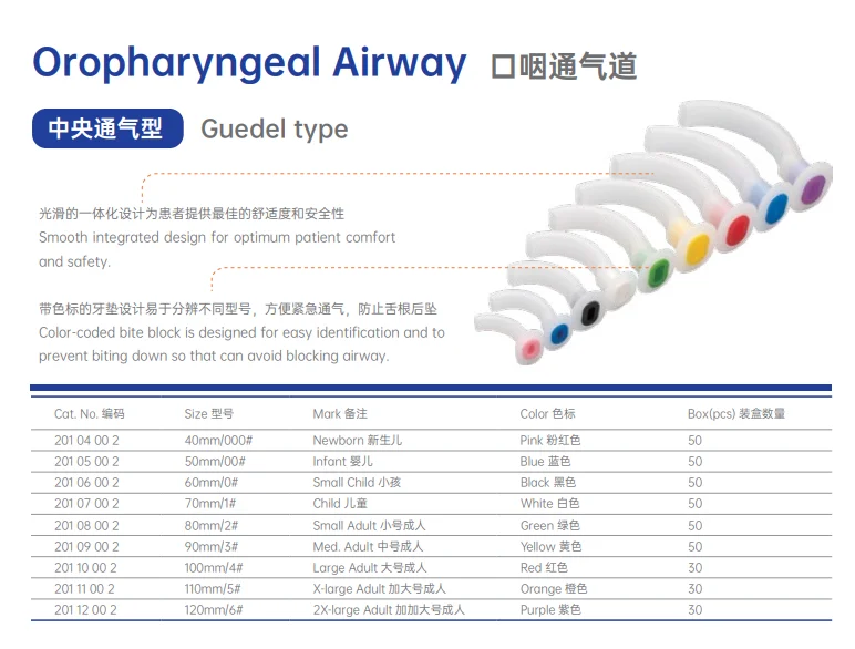 Color Coded Guedel Tubes - Efficient Oropharyngeal Airways