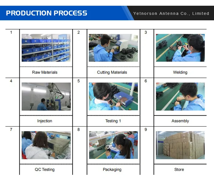 5G NR Antenna N41 N78 N79 - Sub-6ghz FR1 Frequency Bands