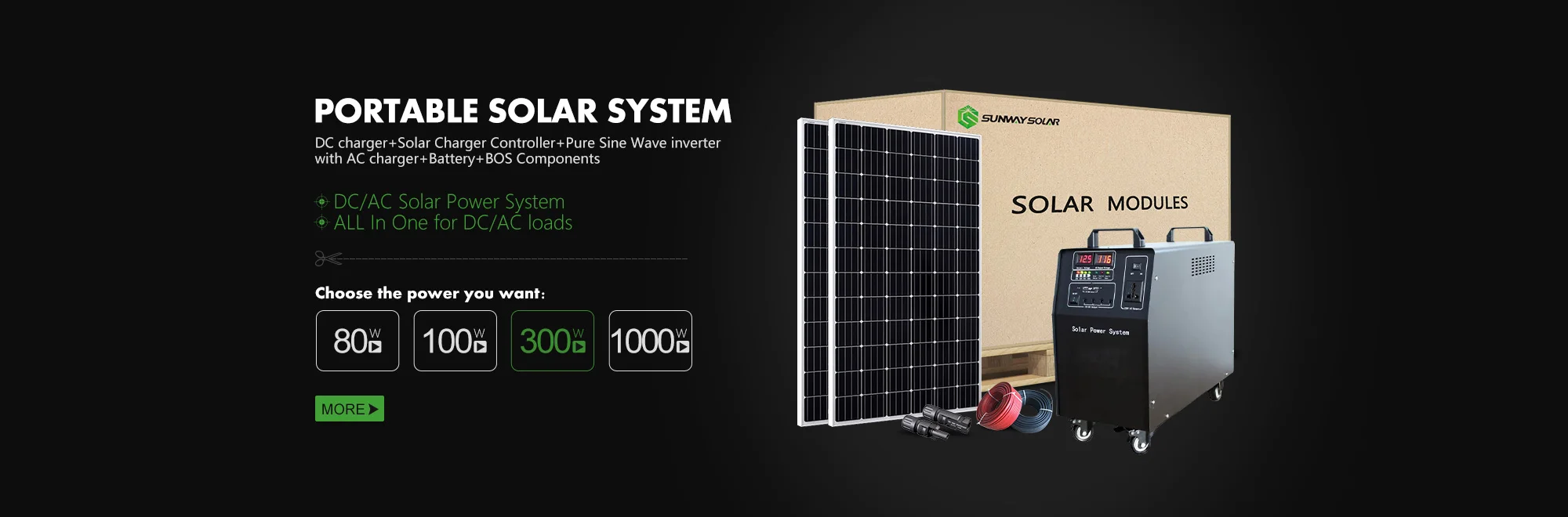 Hefei Sunway Solar Energy Tech. Co., Ltd. - Solar Panel