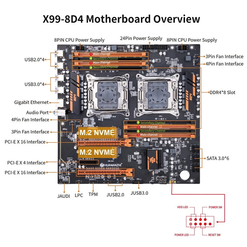 X99 8d4 E-atx Motherboard Support Lga 2011-3 Processor Ddr4 Computer ...