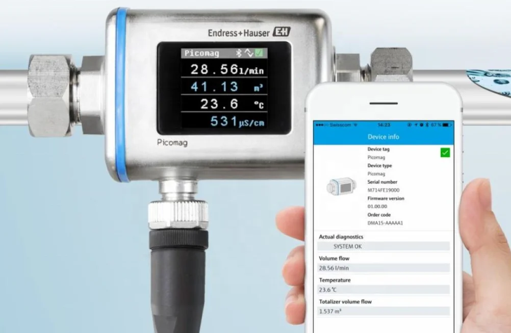 Fmu30-aahgaaggf Endress+hauser Prosonic T Fmu30 Ultrasonic Measurement ...