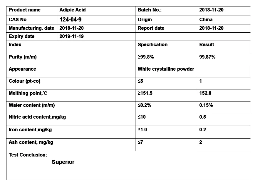 Adipic Acid - Industrial Grade Carboxylic Acid for Tanning
