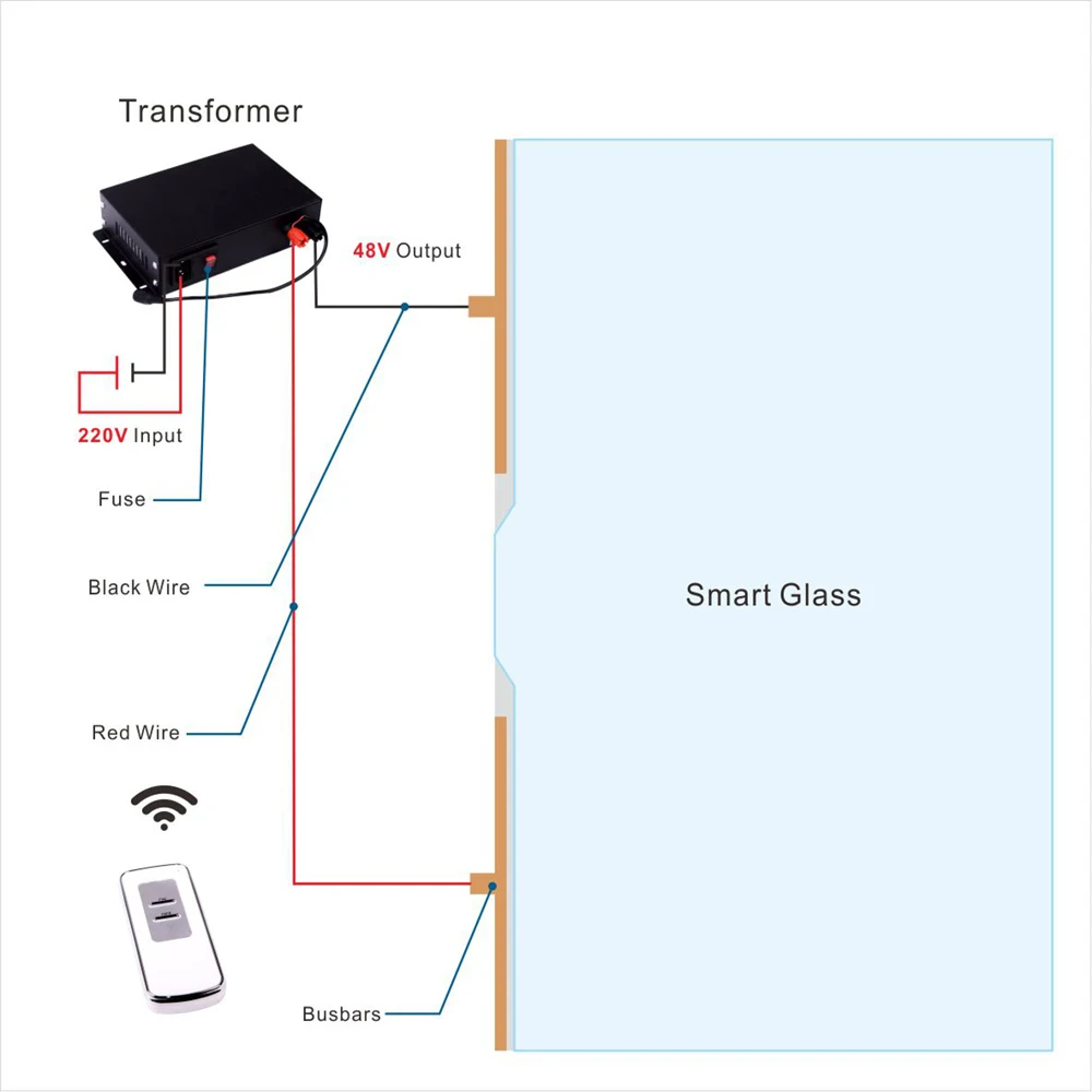 Hc Heat Insulation Remote Control Pdlc Smart Glass Film Electronic Pdlc ...
