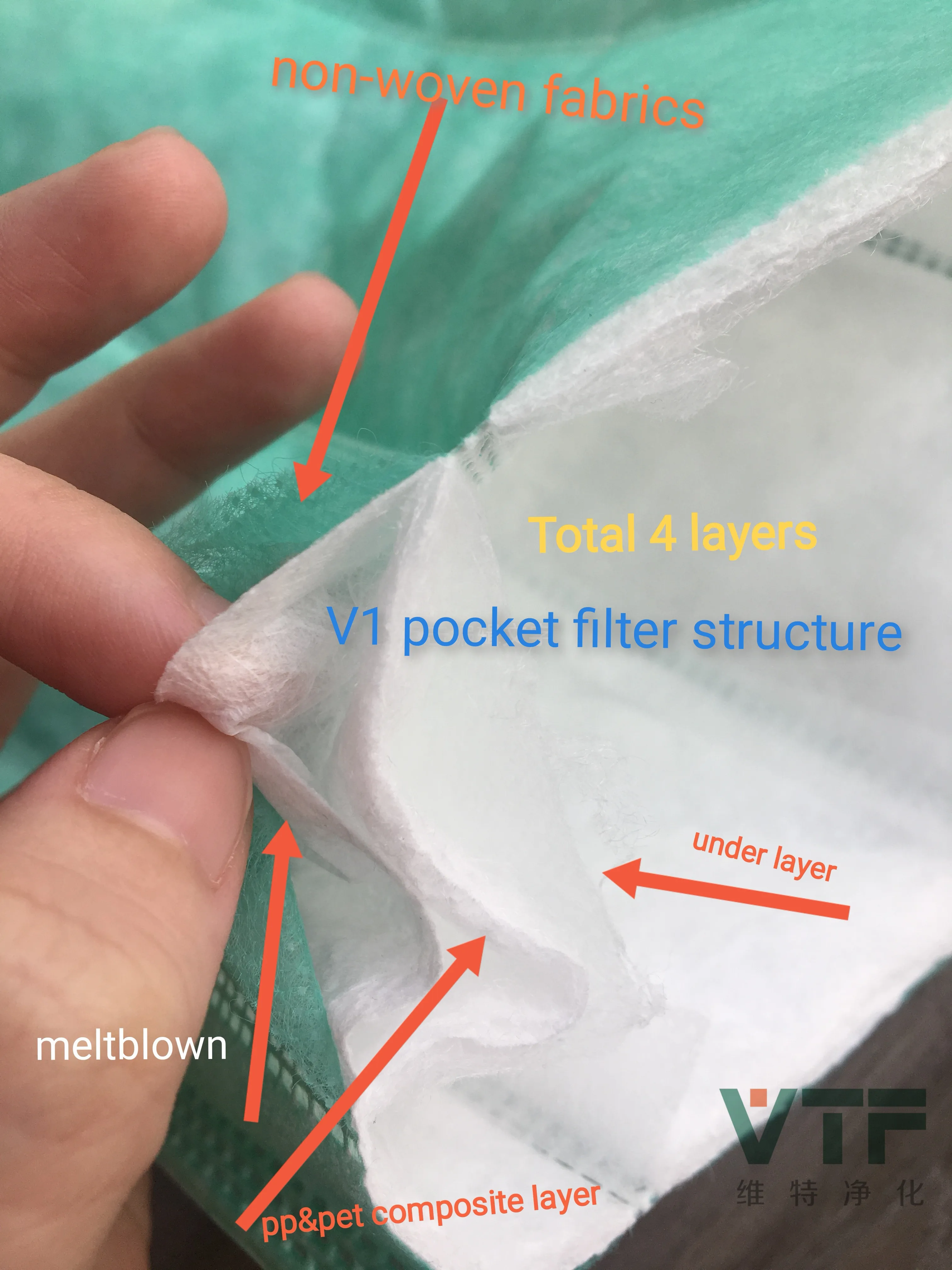 Bag Pocket Filter Media Air Filter Roll F5 F6 F7 F8 F9 High Efficiency ...