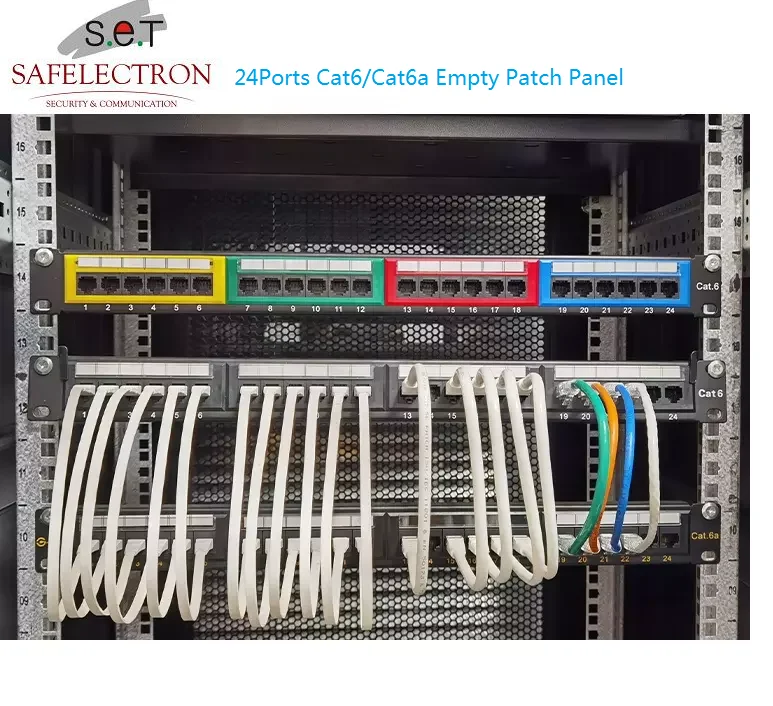 Network Empty Patch Panel 24 Ports 1u 19 Inch Blank Panel High Density ...