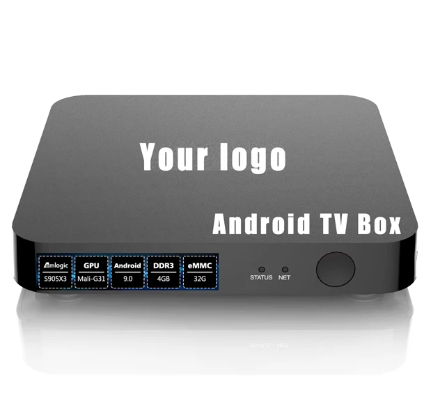 X96 Pro Android TV Box Guide: What to Know Before Buying