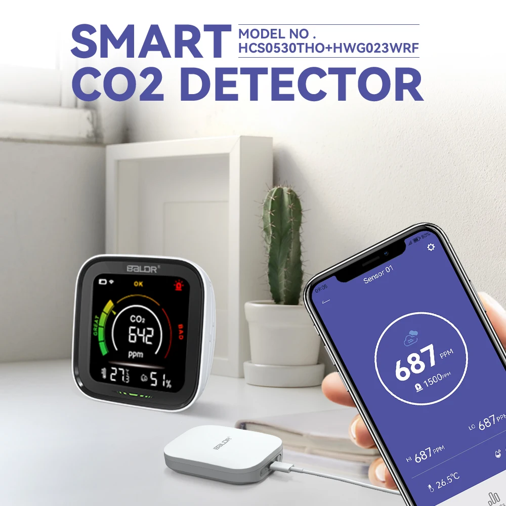 Smart Air Quality Monitor - CO2 Detector with Temperature & Humidity ...