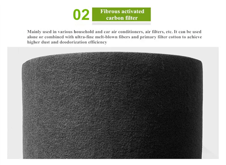 Activated Carbon Filter Cloth Carbon Air Filter Media In Roll - Buy ...