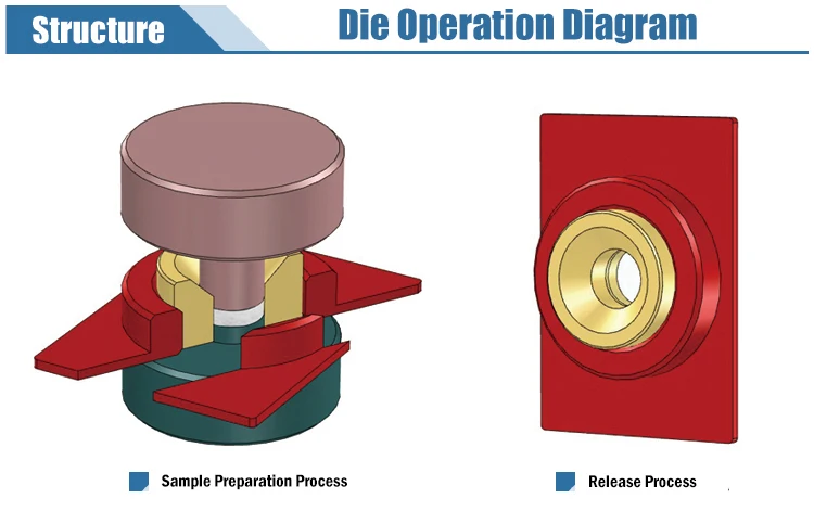 Laboratory PMH-A 13mm FTIR KBr Non-return Press Dies for Infrared ...