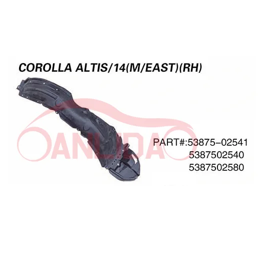 FRONT FENDER LINERS for COROLLA ALTIS 2014 - Durable & Stylish