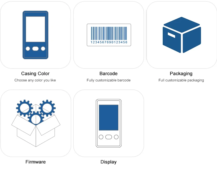 Feitian QR Code Online Banking One Time Password OTP Token C610 - I36
