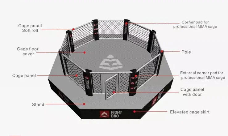 Professional Elevated Octogan With Catwalk Mma Cage Octagon Cage Mma ...