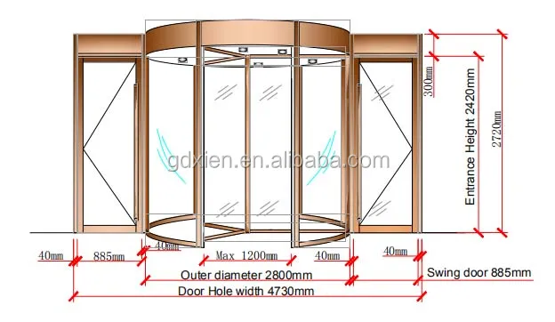 3/4 Wing Automatic Revolving Door - Commercial Entrance