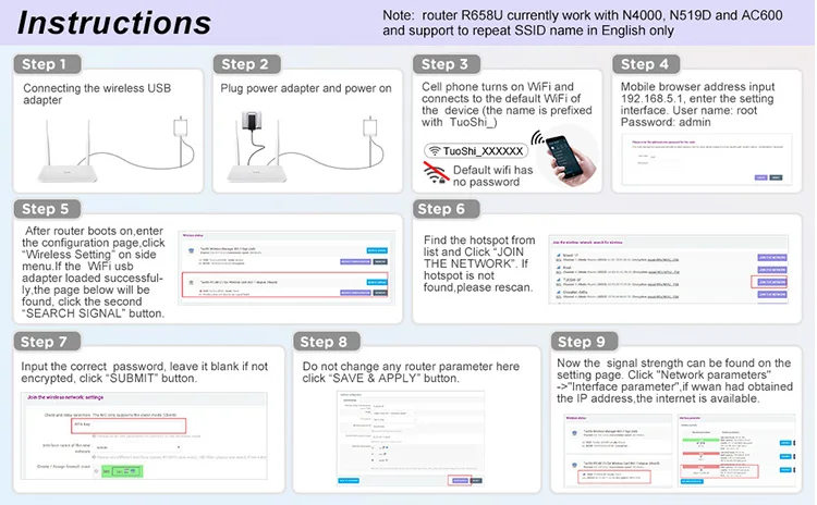 High Speed Unlocked Wifi Router 2.4ghz Wifi Wireless Router With 2 ...