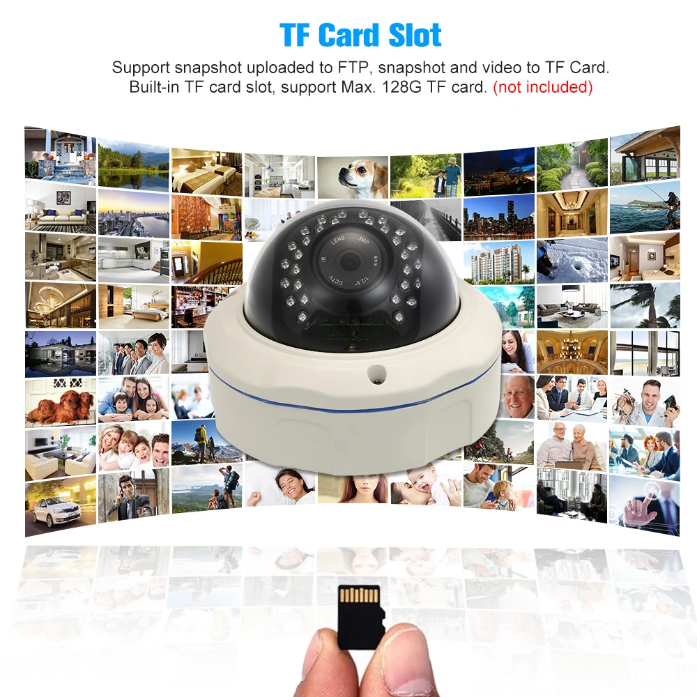 Security IP Dome CCTV Camera with 3G 4G SIM Card - Joneytech