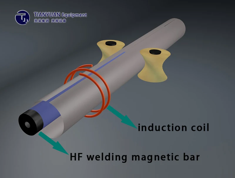 Erw Ferrite Magnetic Impeder Rods - Buy Magnetic Curtain Rod,Welding ...