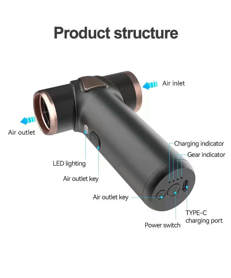 Bldc 110000rpm Violent Fan Mini Rechargeable Wireless Jet Turbo Fan Air ...