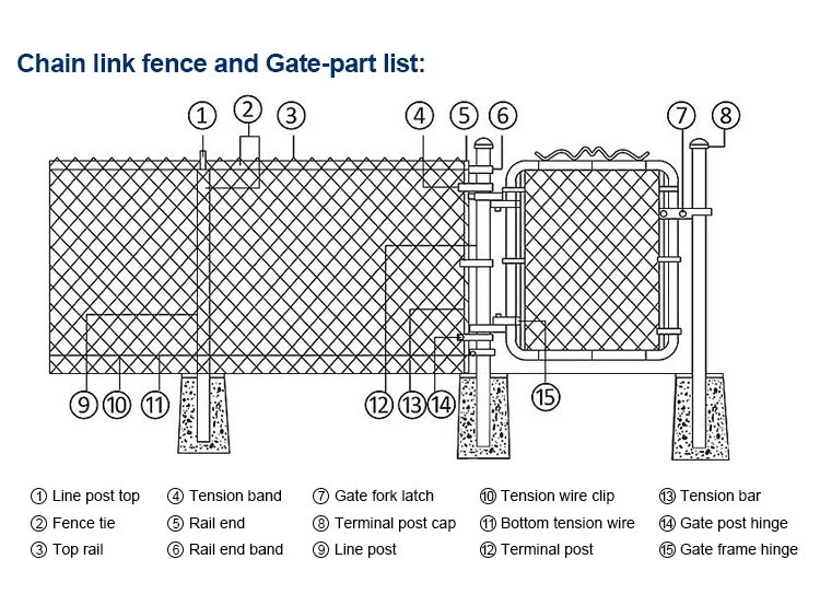 Cheap Cyclone Wire Fence Philippines with PVC Coated