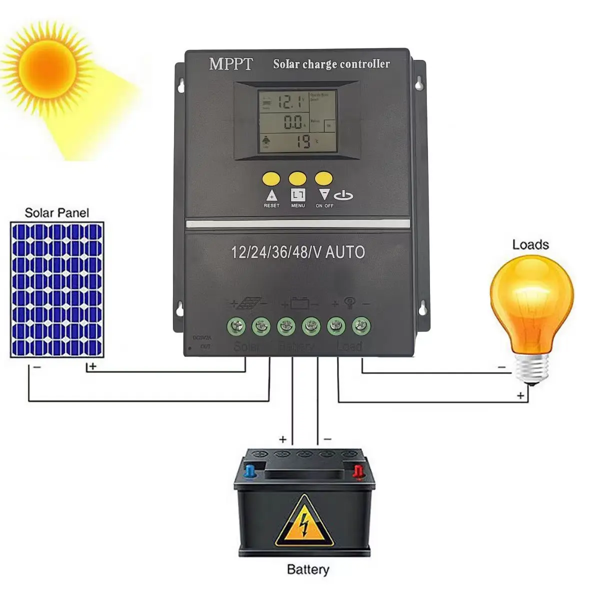 Upgraded Mppt Smart Solar Charge Controller Compact Design With Lcd ...