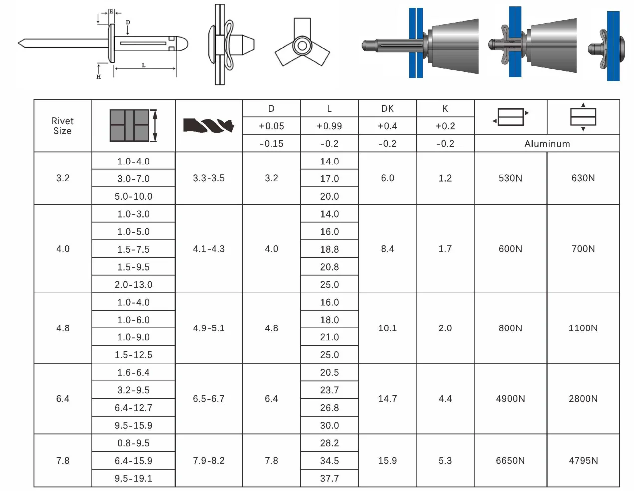 5/32" OEM 0039909497 Aluminum Split-Type Rivets for Cars