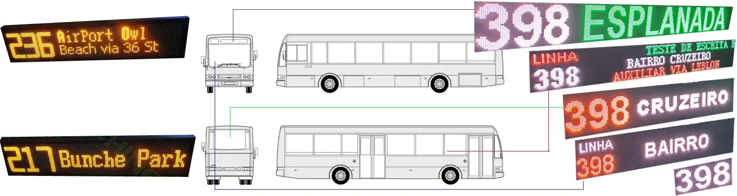 Bus LED Screen - Efficient Route Sign Rolling Text Display