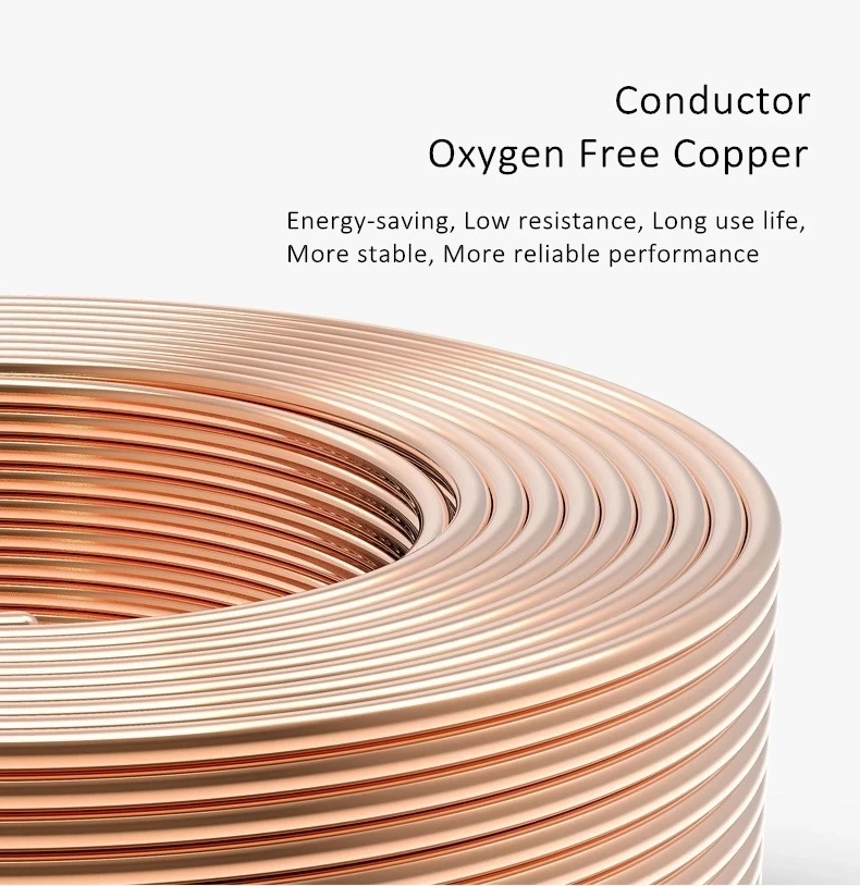 1.5mm 2.5mm 4mm 6mm Square Single Core Wire - Flame Retardant