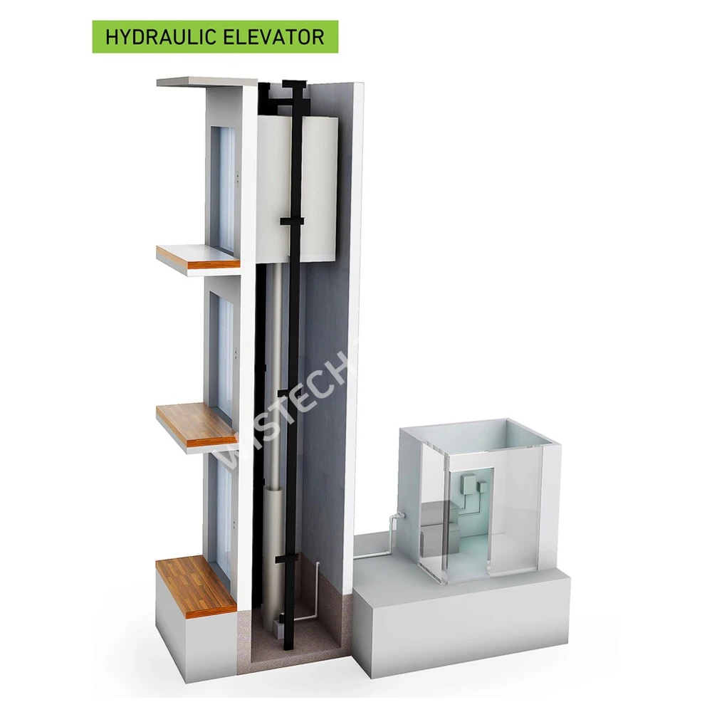 Dynamic Lift Master Precision Hydraulic Elevator