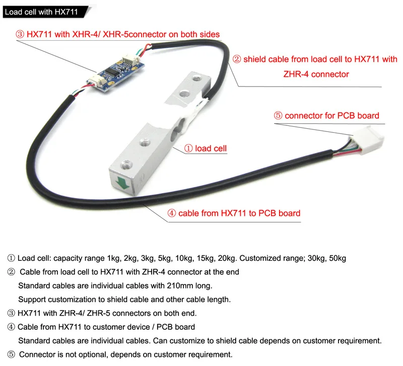 SC133 Load Cell - Precision Weight Sensors for 1kg-50kg