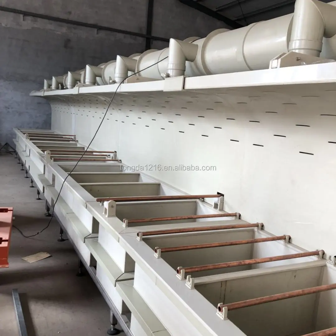 High Quality Electroplating Machine - Plating Bath Tank