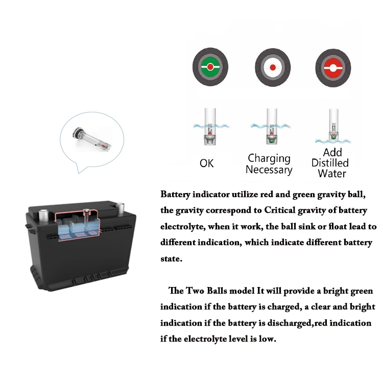 D202 Battery Charge Indicator Magic Eye For Lead Acid Batteries - Buy ...