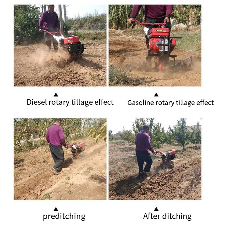 Cultivators Are Used For Furrowing Farmland Rototillers Are Used For ...