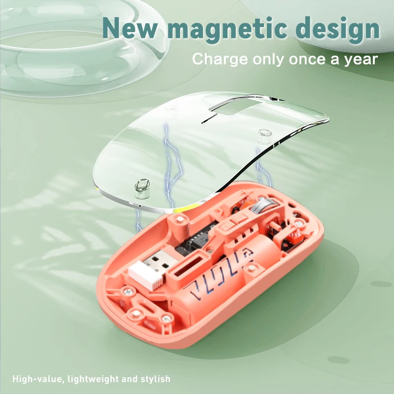 Ergonomic 2.4GHz Wireless 3D Mini Mouse Transparent BT5.2 USB ...