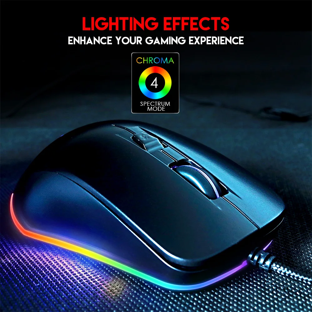 Fantech Gaming Combo Set - High Performance for PC Gamers