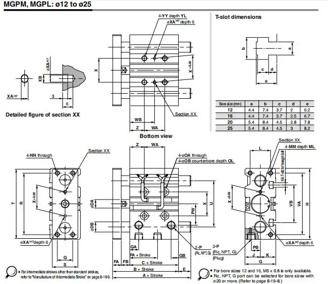 Pneumatic Cylinder Mgp Series Mgpm25-75 Mgpm50-50z Mgpm50-75z Compact ...