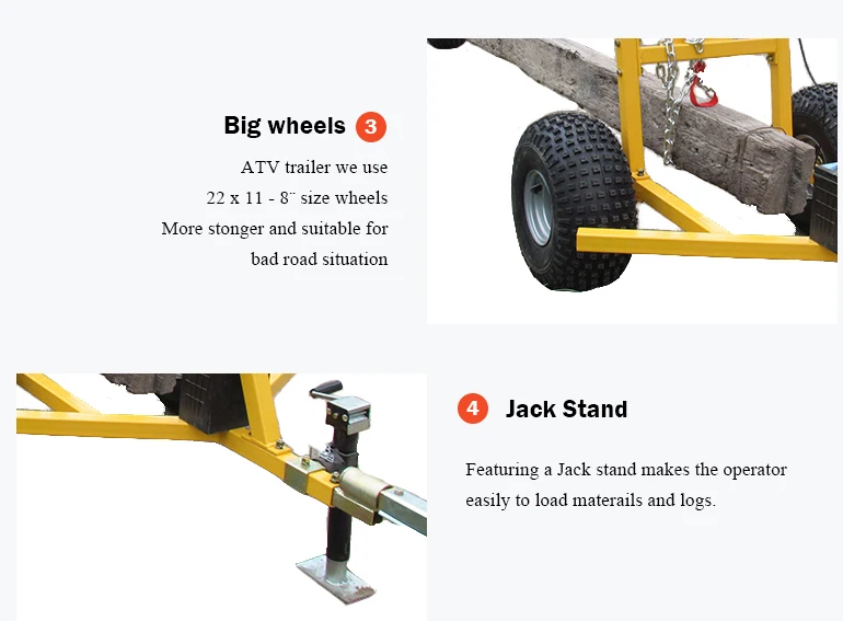 Loader Crane Timber Trailer Atv Log Forestry Timber Trailer Agriculture ...