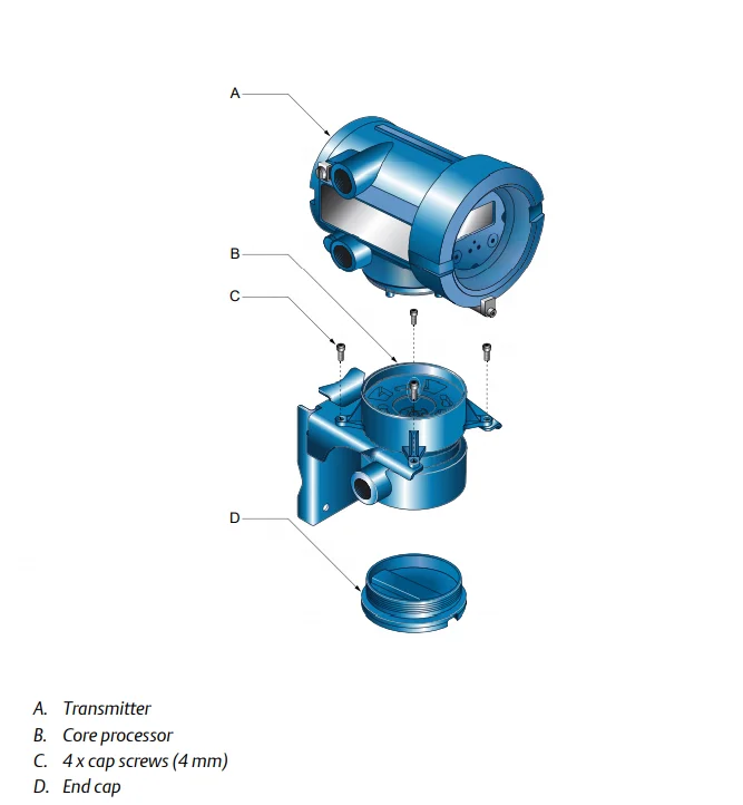 Emerson 1700 Micro Motion Transmitter - Buy Emerson Micro Motion ...